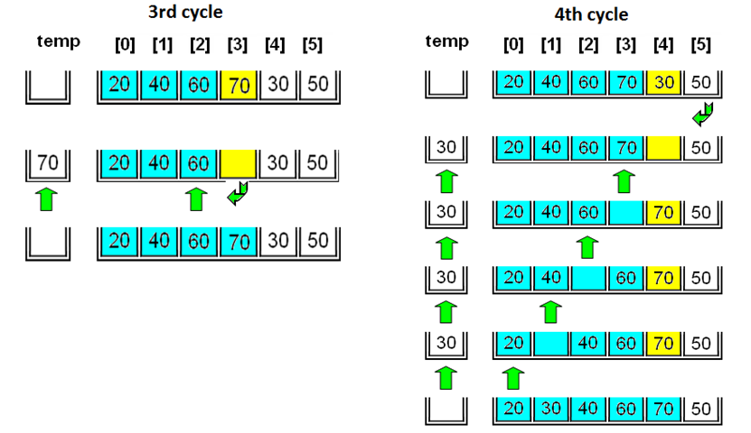 Blog Binusian – Just another Binusian blog site